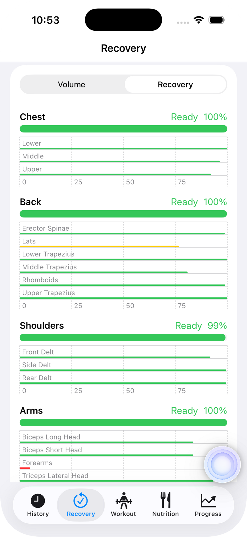 Iridium - AI Workouts & Nutrition Tracking